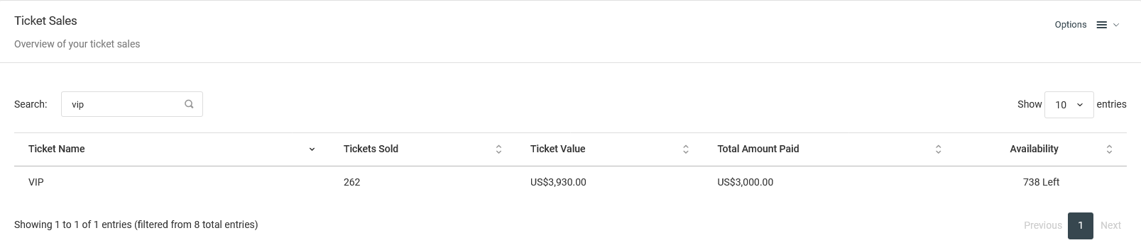 Managing Tickets – Ticketing.events Knowledge Base